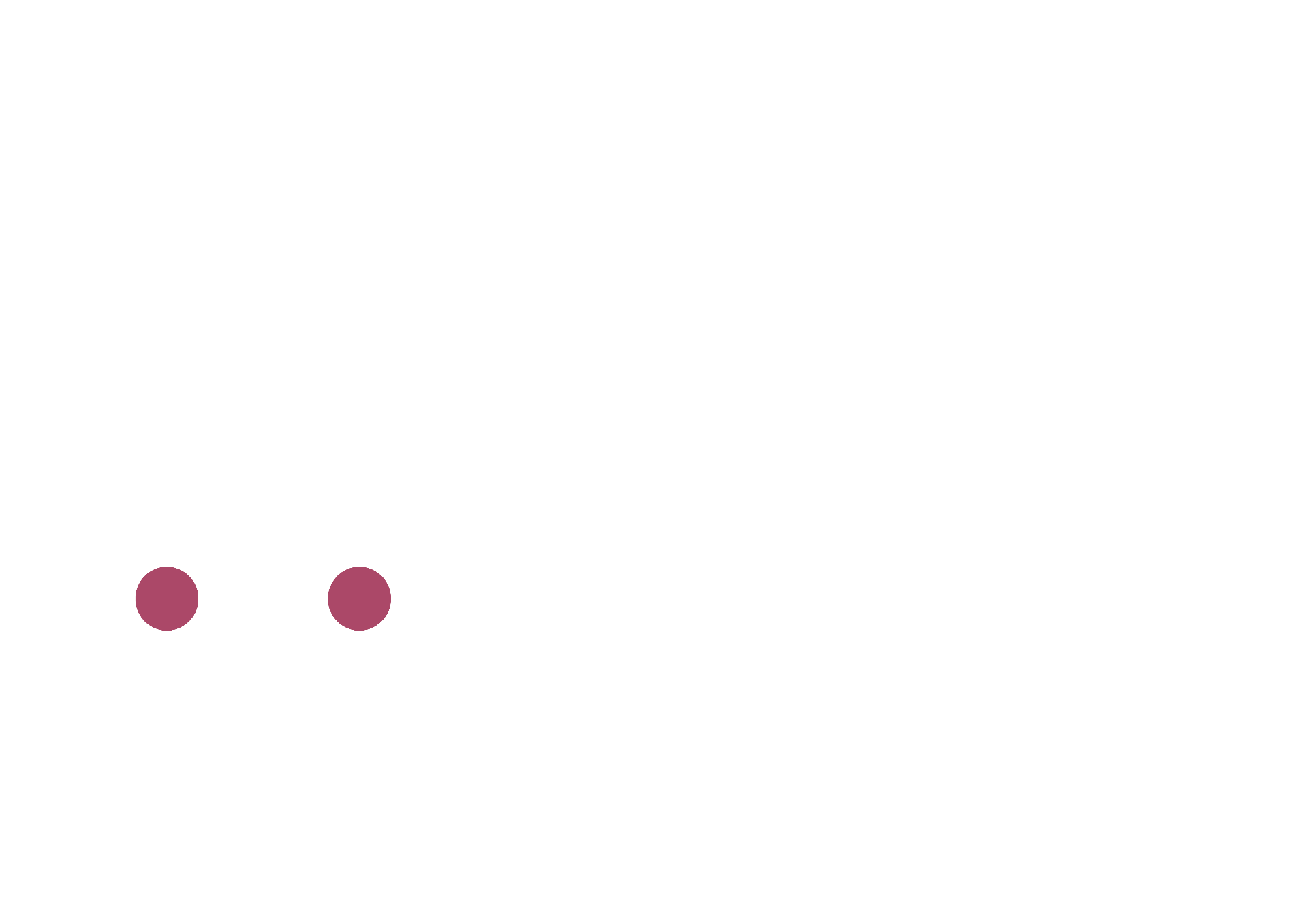 Insybit | AI-Powered Marketing Intelligence
